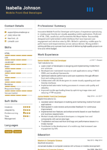 14 Angular Developer Resume Examples And Templates for 2025: Best Tips ...
