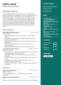 12 Cloud Application Developer Resume Examples And Templates for 2024 ...
